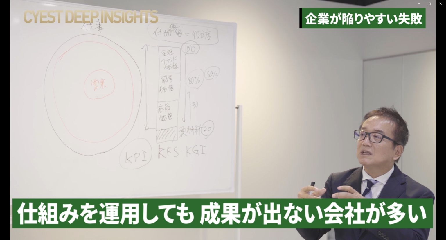 CYEST DEEP INSIGHTSレポート『元キーエンス海外事業部長が語る！中小・ベンチャー企業が実践できる「最強営業組織構築メソッド ...